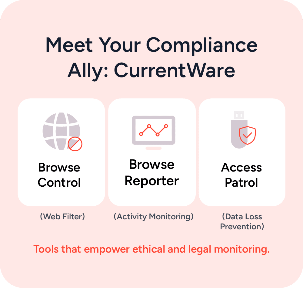 US Employee Monitoring Laws: ECPA & State Compliance Guide